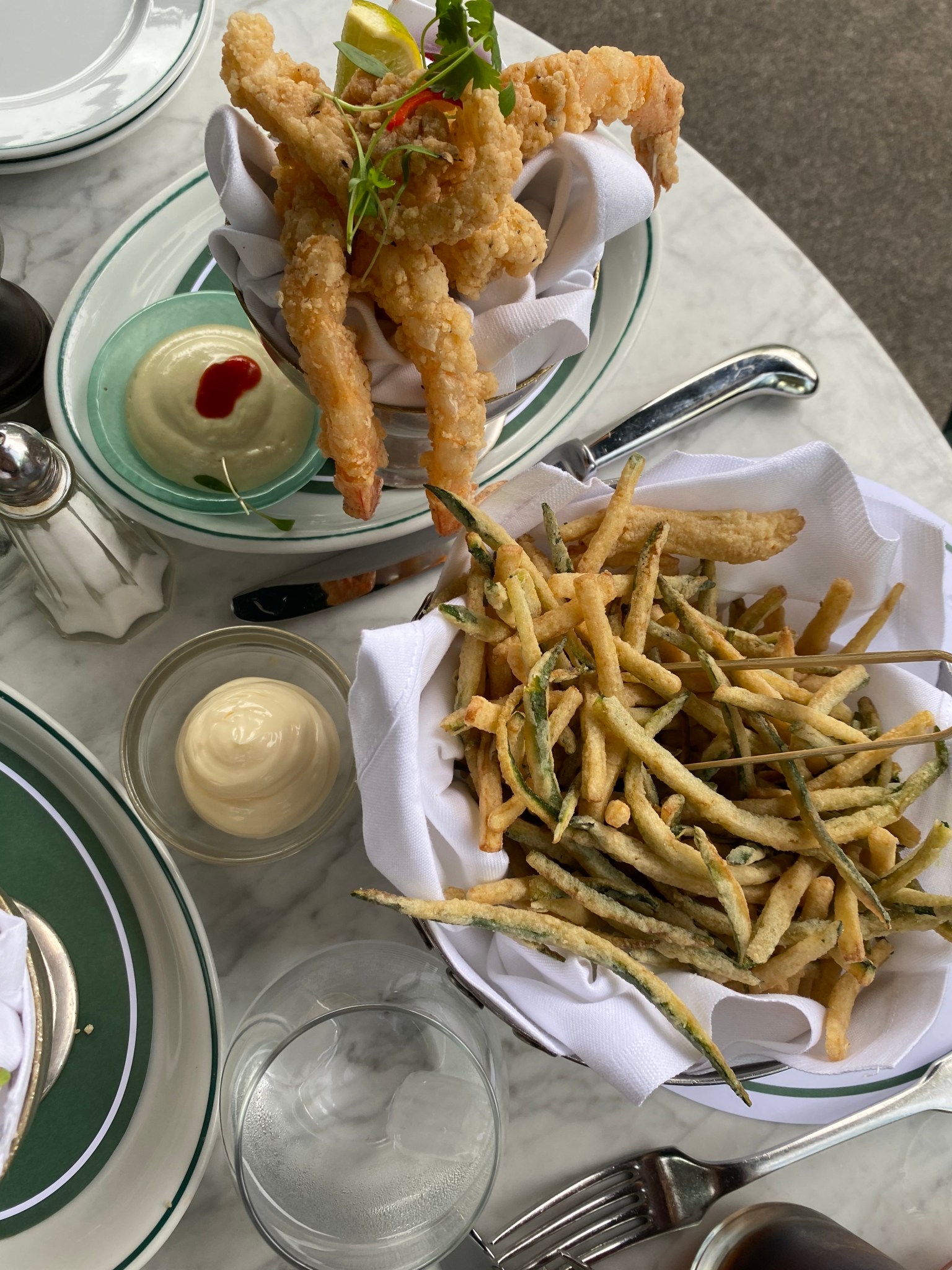 The Ivy – Tower Bridge – And Everything Else